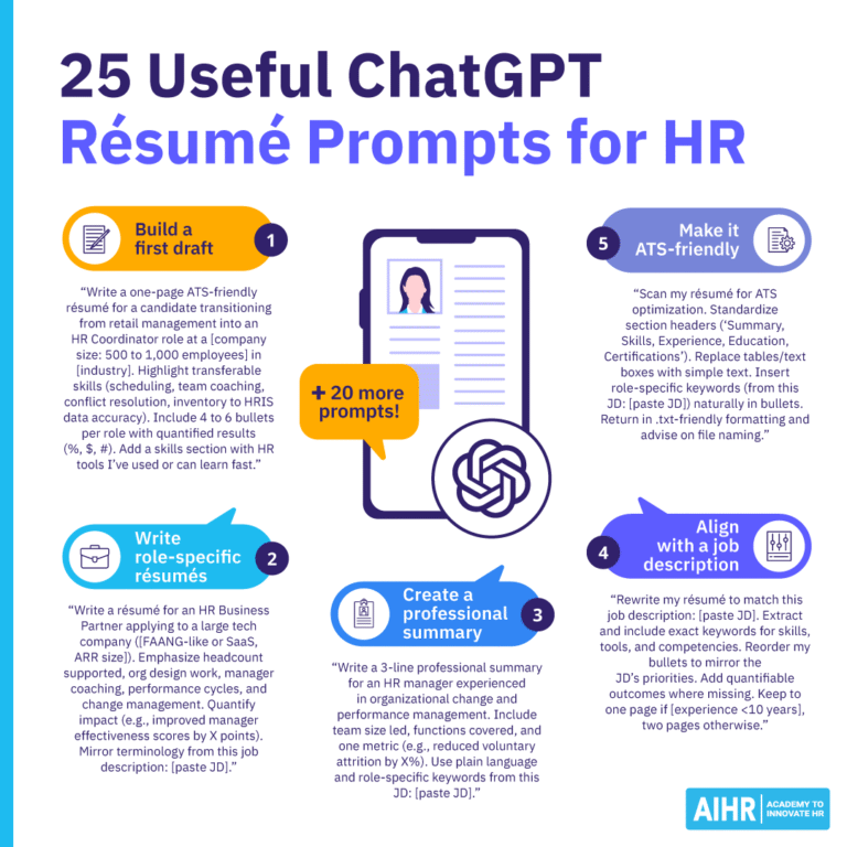 25 Useful ChatGPT Résumé Prompts for HR Professionals - AIHR