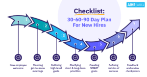 The Ultimate New Hire Checklist [+ FREE Template] - AIHR