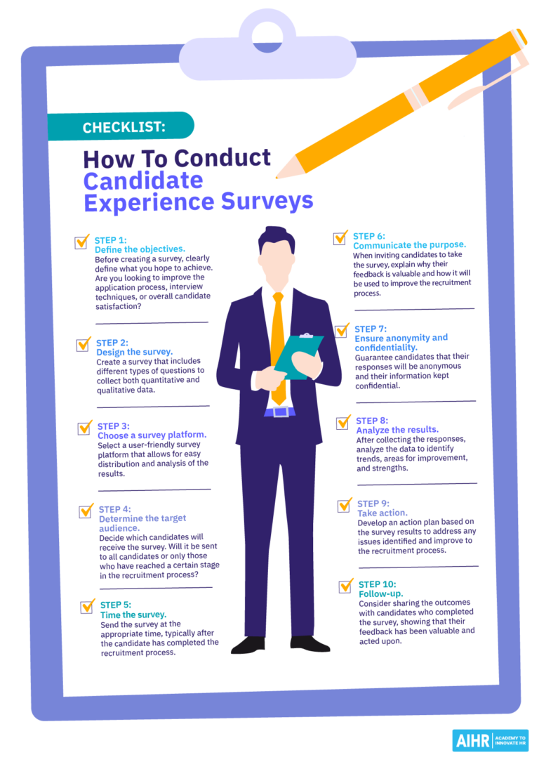 How To Create a Candidate Experience Survey (+ Free Template) - AIHR