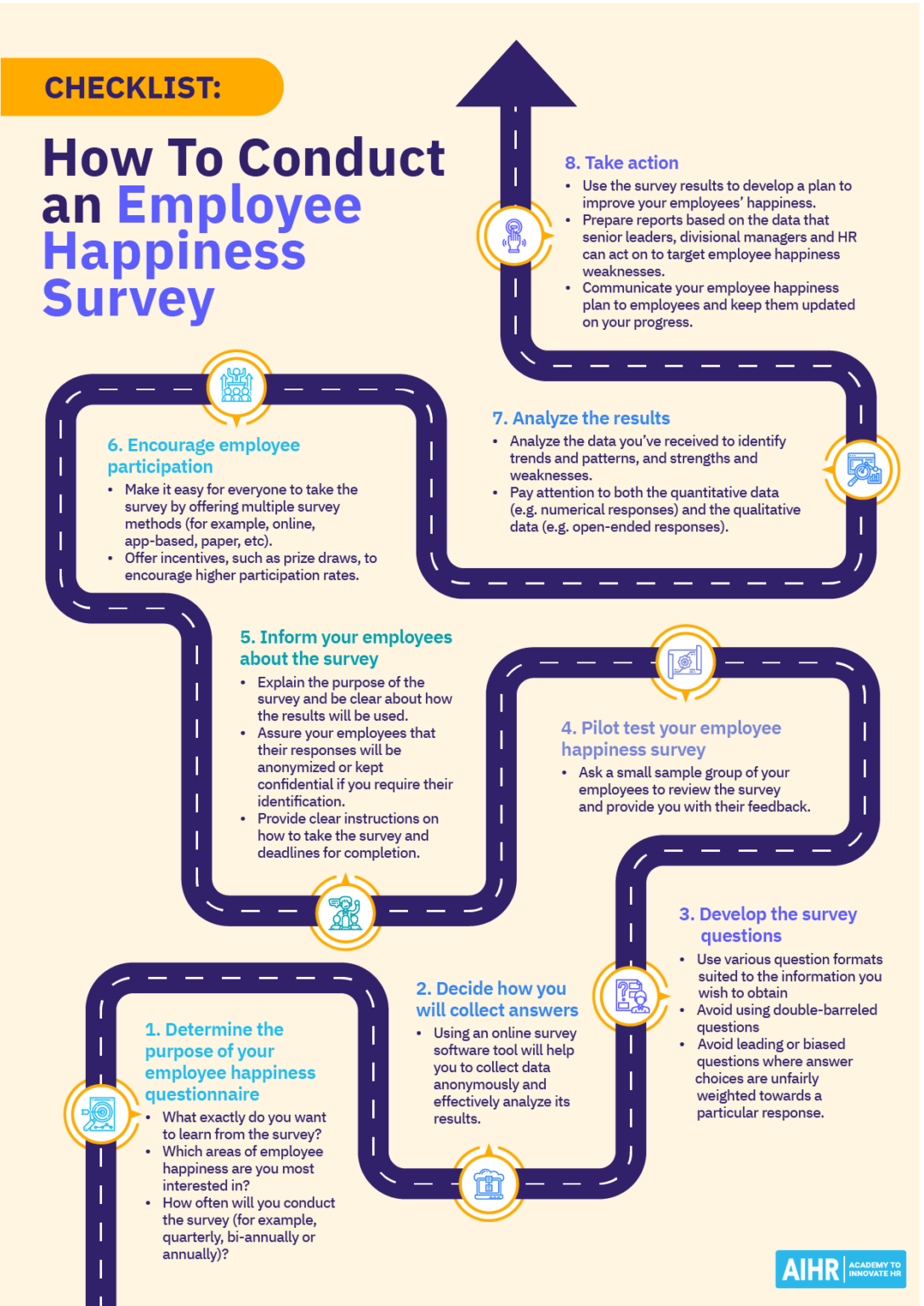 Employee Happiness Survey: 21 Questions To Ask - AIHR