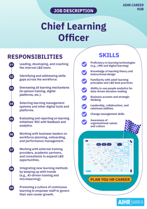 Chief Learning Officer: What Is It and How Can You Become One? - AIHR