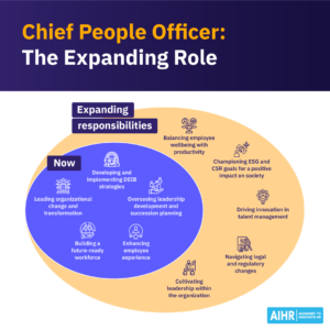 Chief People Officer: All You Need To Know About the Role - AIHR