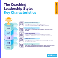 Coaching Leadership: Definition & Examples | HR Glossary - AIHR