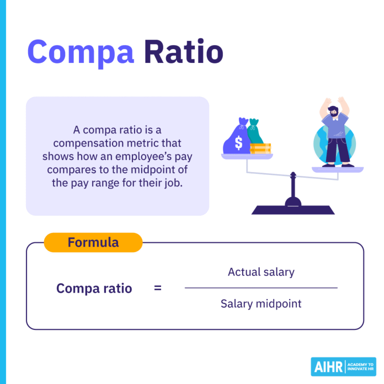 Compa Ratio: A Clear Guide with Examples [Plus Free Calculator] - AIHR