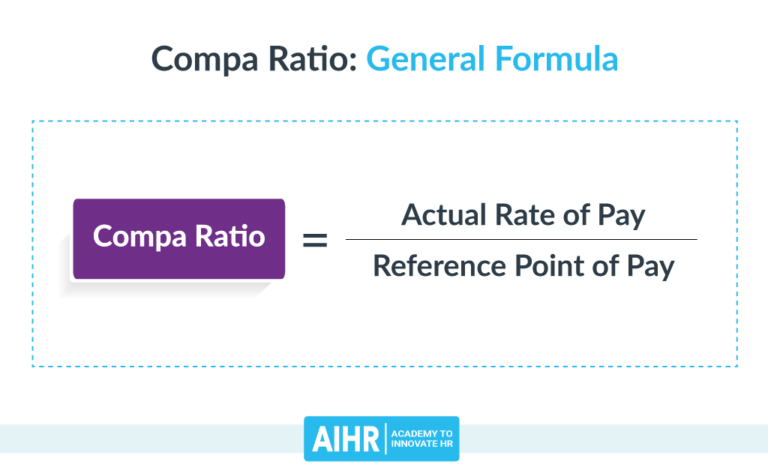 A Comprehensive Guide to the Compa Ratio - AIHR