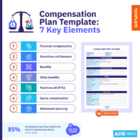 [Free] Compensation Plan Template and 7-Step Guide - AIHR
