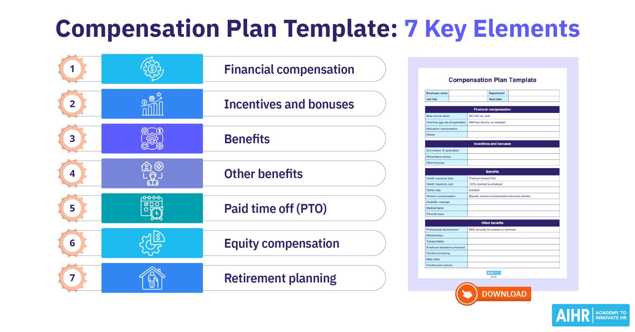A Guide to Compensation Analysis - AIHR