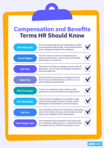 Compensation and Benefits: The Complete Guide - AIHR