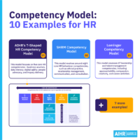What Is a Competency Model? Expert Guidance on Developing Yours - AIHR