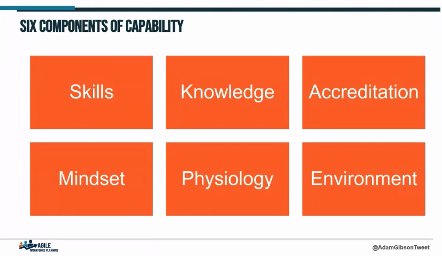 Process Capability What It Is And How It Helps Part 1