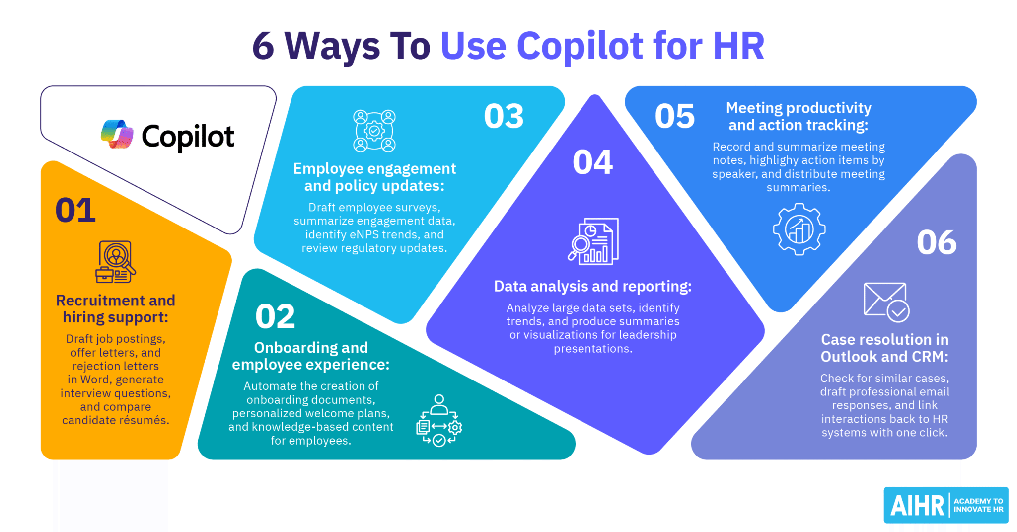 ChatGPT for Recruiting: 20 Practical Prompts To Use Right Away - AIHR