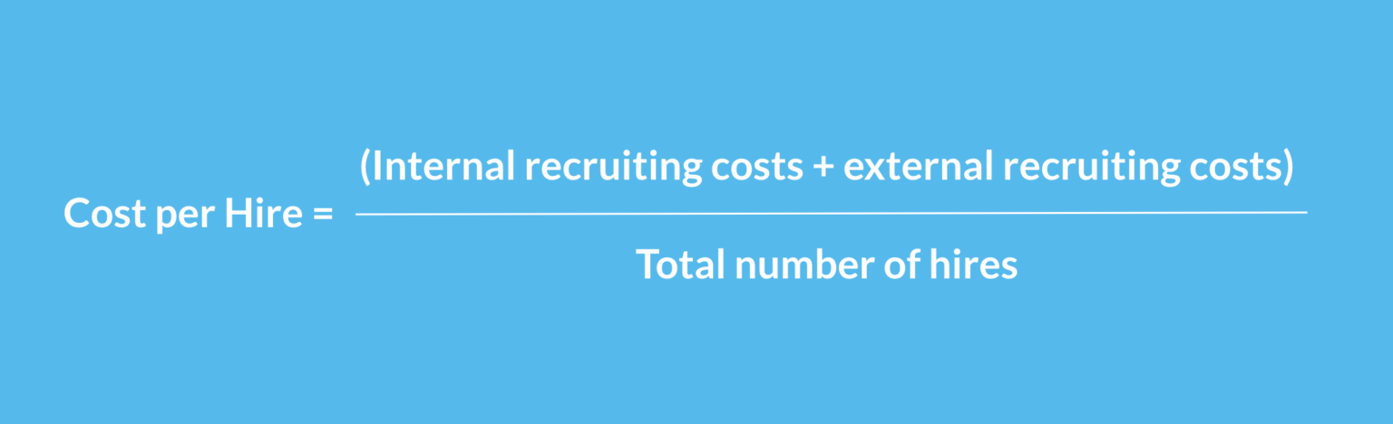 Cost Per Hire Definition Formula And Calculation AIHR