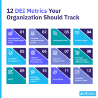 12 DEI Metrics Your Organization Should Track - AIHR