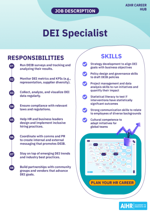 How To Become a DEI(B) Specialist: Job Description & Salary - AIHR