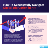 Digital Disruption in HR: 3 Actions for Sustainable Value - AIHR