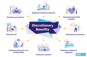 Discretionary Benefits: Meaning and Examples | HR Glossary