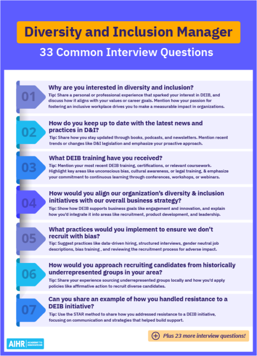 33 Interview Questions for Diversity and Inclusion Managers - AIHR