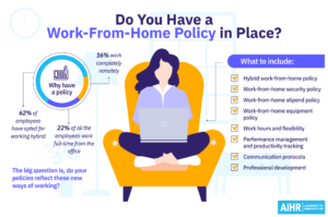 What To Include in Your Work-From-Home Policy (+ Free Template) - AIHR