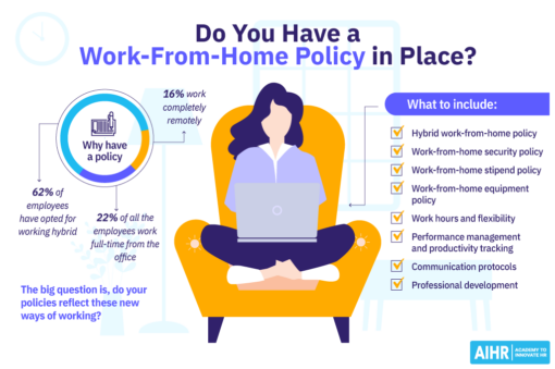 What To Include in Your Work-From-Home Policy (+ Free Template) - AIHR
