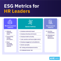 13 ESG Metrics HR Leaders Should Use To Track Performance - AIHR