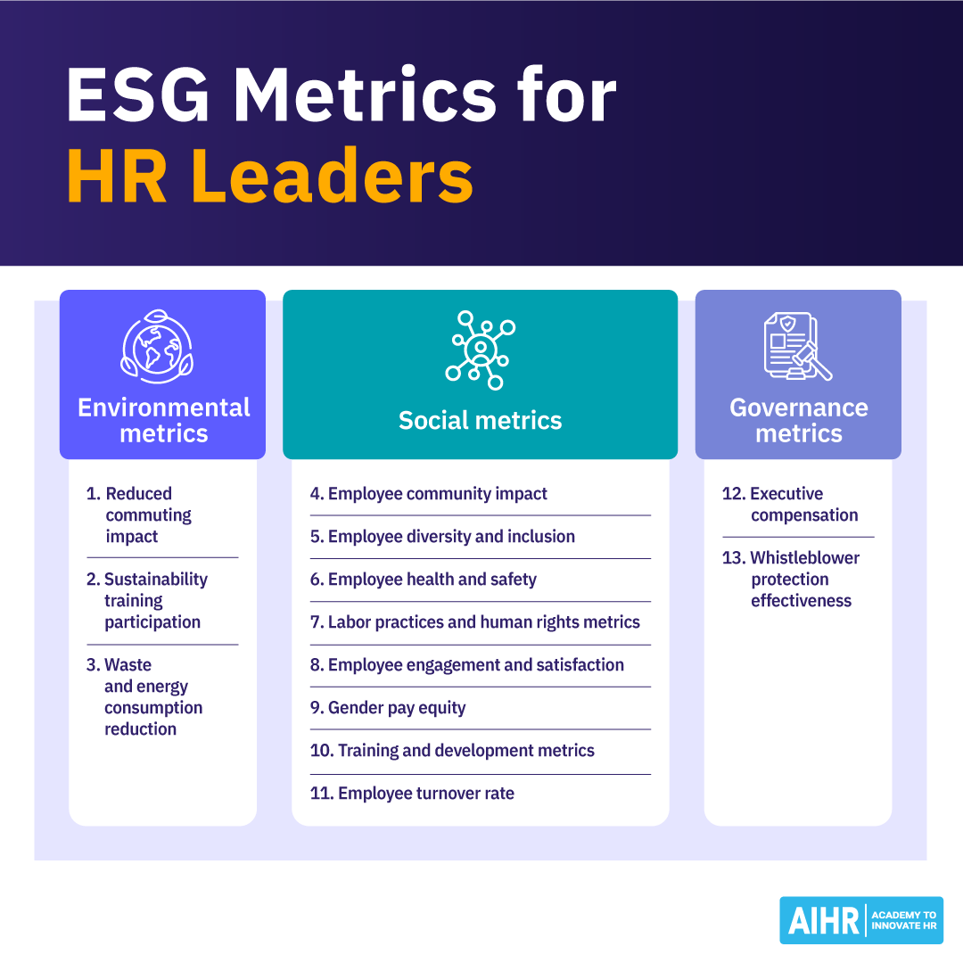 13 ESG Metrics HR Leaders Should Use To Track Performance - AIHR