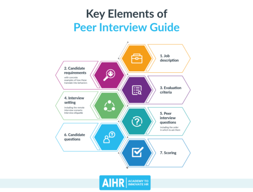 The Peer Interview: a Practical Guide for HR - AIHR