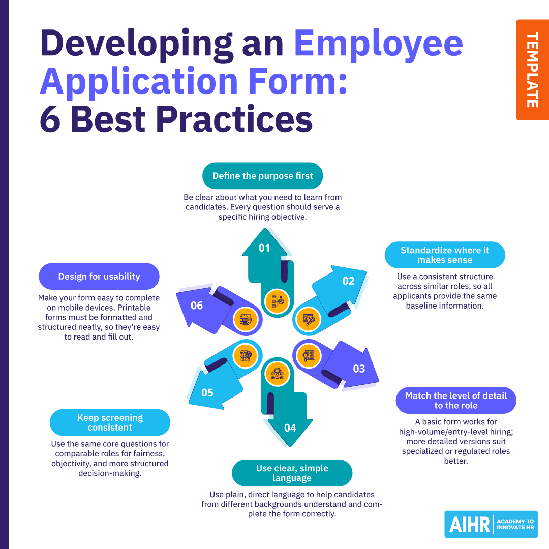 [FREE] Employee Application Form: Optimize Your Hiring Process - AIHR