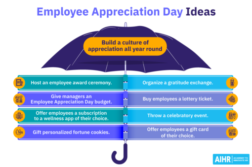 Employee Appreciation Day 2025: 17 Ways To Celebrate - AIHR