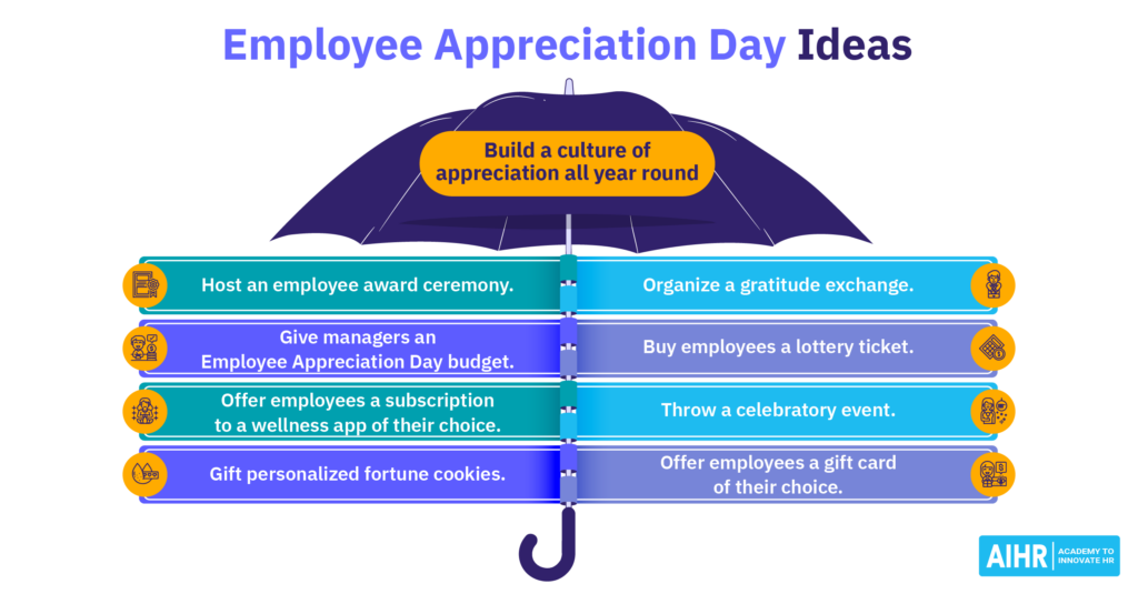 15 Effective Employee Morale Examples To Boost Morale in 2026 - AIHR