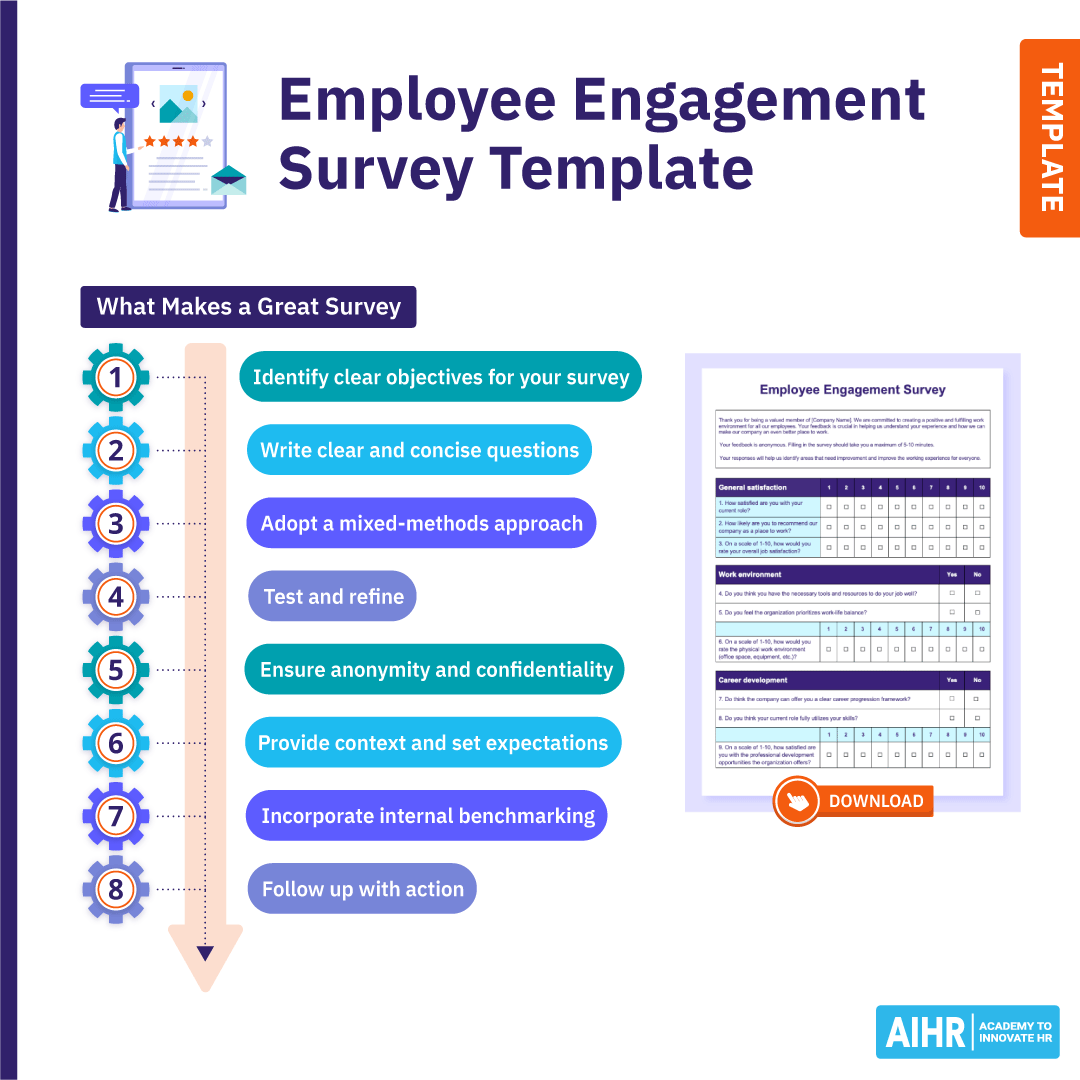 Free Employee Engagement Survey Template and Ultimate Guide - AIHR