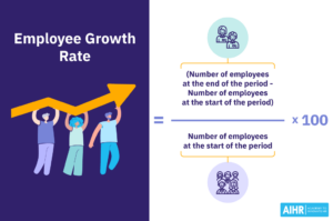 Employee Growth Rate: Definition & How To Calculate It | HR Glossary - AIHR
