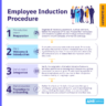 What Is Employee Induction? | HR Glossary - AIHR