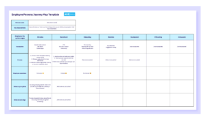 How To Craft Impactful Employee Personas in 2026 (+ Templates) - AIHR
