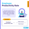 What Is Employee Productivity Rate? | HR Glossary - AIHR