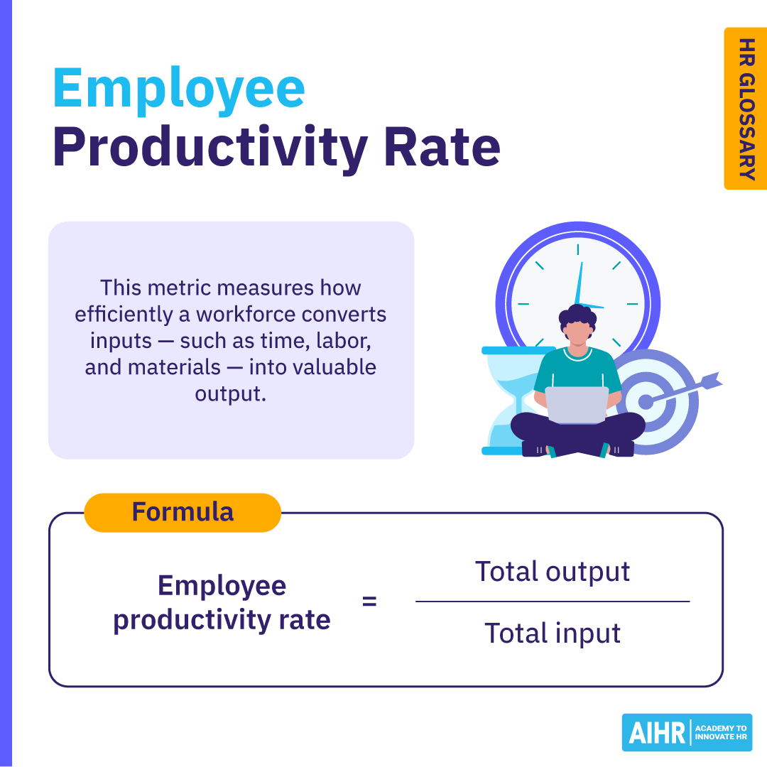 What Is Employee Productivity Rate? | HR Glossary - AIHR