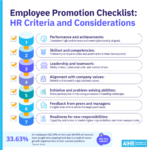 Employee Promotion: Your 7-Step Guide on Types & Promoting - AIHR