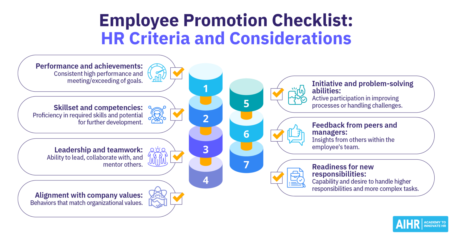 Frontline Employee Experience: The Why, What, and How - AIHR