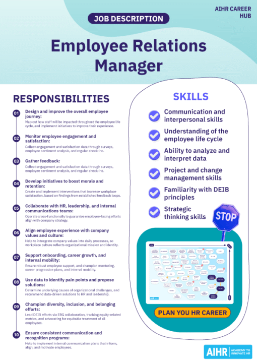 Employee Relations Manager Job Description: How To Be One