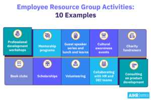 10 Employee Resource Group Activities To Try At Your Organization - AIHR