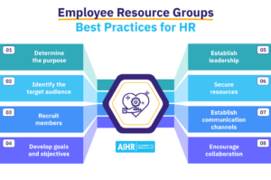 Everything to Know about Employee Resource Groups - AIHR