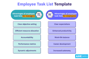 Free Employee Task List Templates and Actionable Guide for 2025 - AIHR