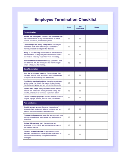[FREE] Employee Termination Checklist: Your Simple Offboarding Guide - AIHR