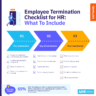 [FREE] Employee Termination Checklist: Your Simple Offboarding Guide - AIHR