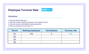 How To Calculate Employee Turnover Rate [FREE Template] - AIHR