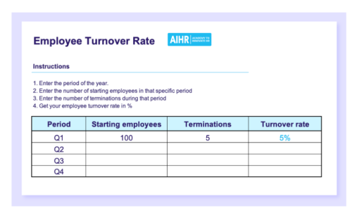 How To Calculate Employee Turnover Rate [FREE Template] - AIHR