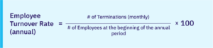 How To Calculate Employee Turnover Rate [FREE Template] - AIHR