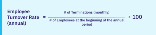 How To Calculate Employee Turnover Rate [FREE Template] - AIHR