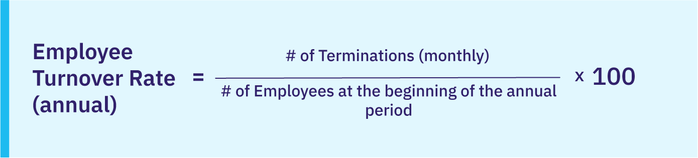 How To Calculate Employee Turnover Rate [FREE Template] - AIHR