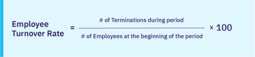 How To Calculate Employee Turnover Rate [FREE Template] - AIHR