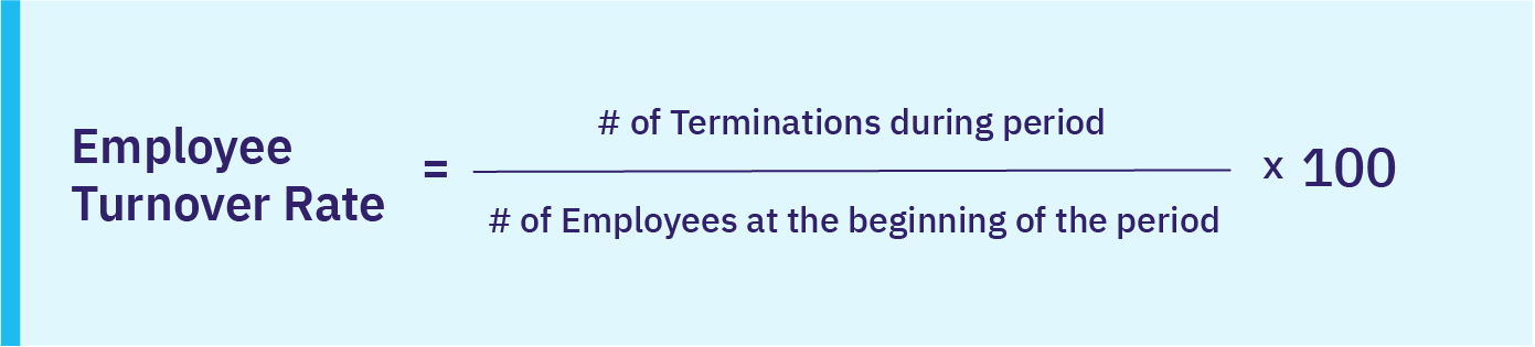 How To Calculate Employee Turnover Rate [FREE Template] - AIHR